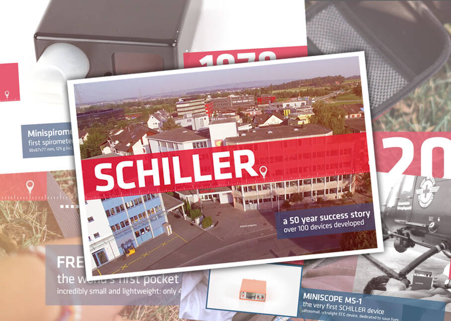 SCHILLER | 50 years SCHILLER – an overview